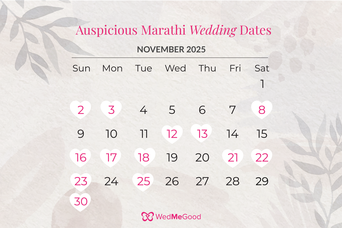 Lagna Muhurta In 2025: Marathi Wedding Dates You Need To Save! | WedMeGood