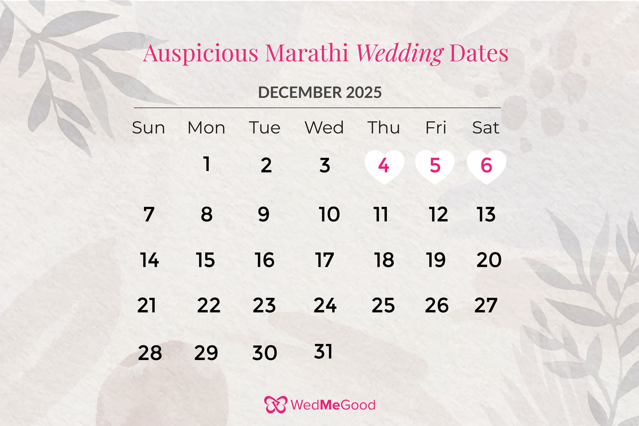 Lagna Muhurta In 2025: Marathi Wedding Dates You Need To Save! | WedMeGood