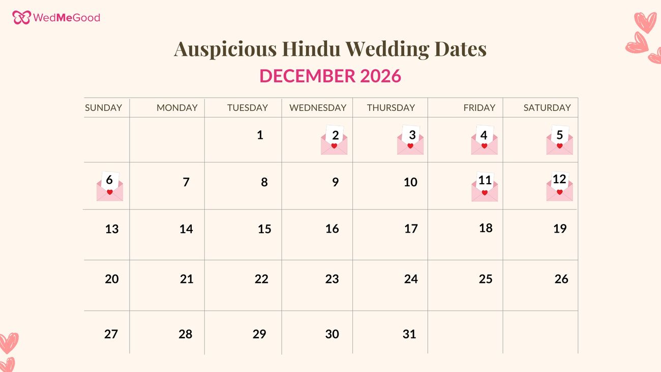 Best Marriage Dates In 2026 - Auspicious Hindu Wedding Dates | WedMeGood