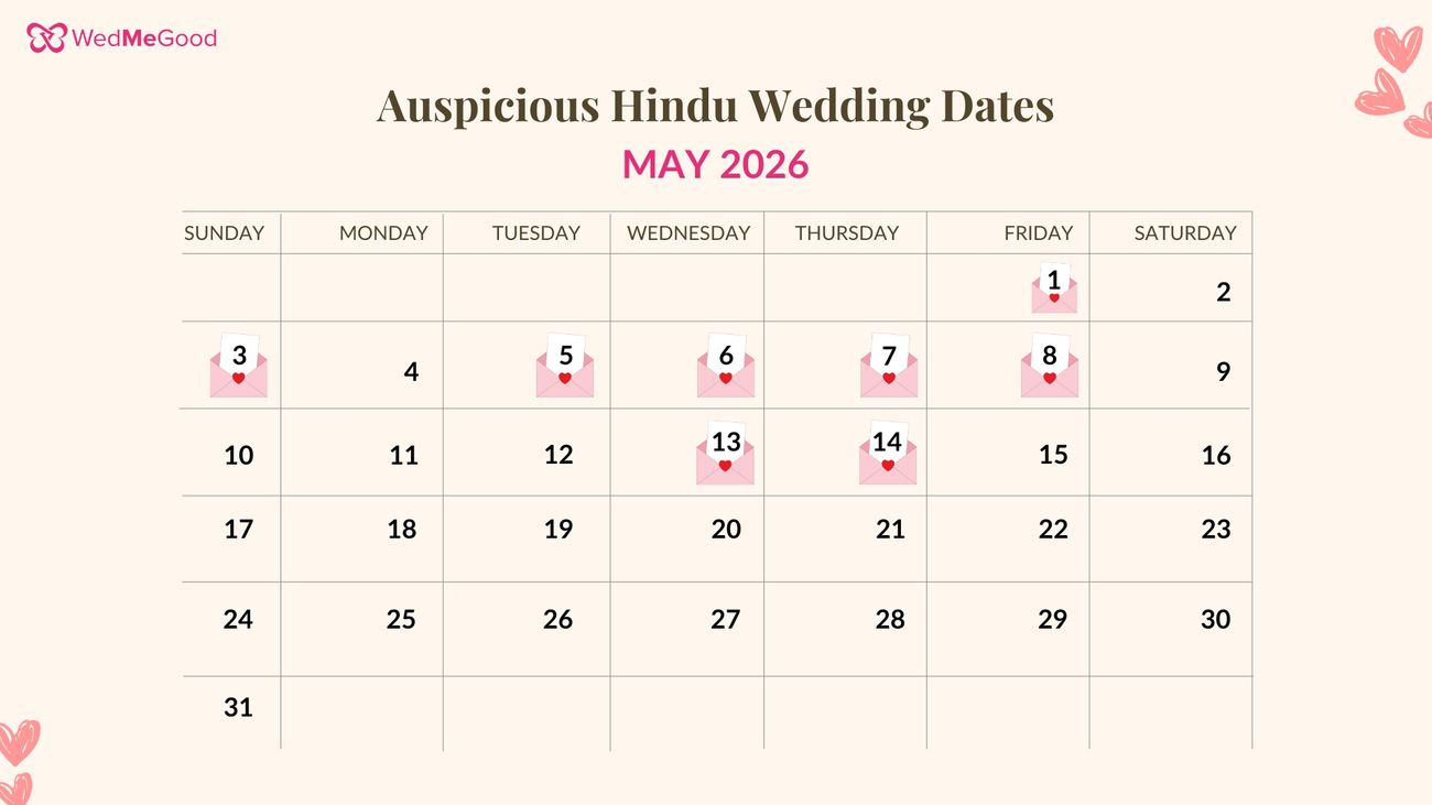 Best Marriage Dates In 2026 - Auspicious Hindu Wedding Dates | WedMeGood