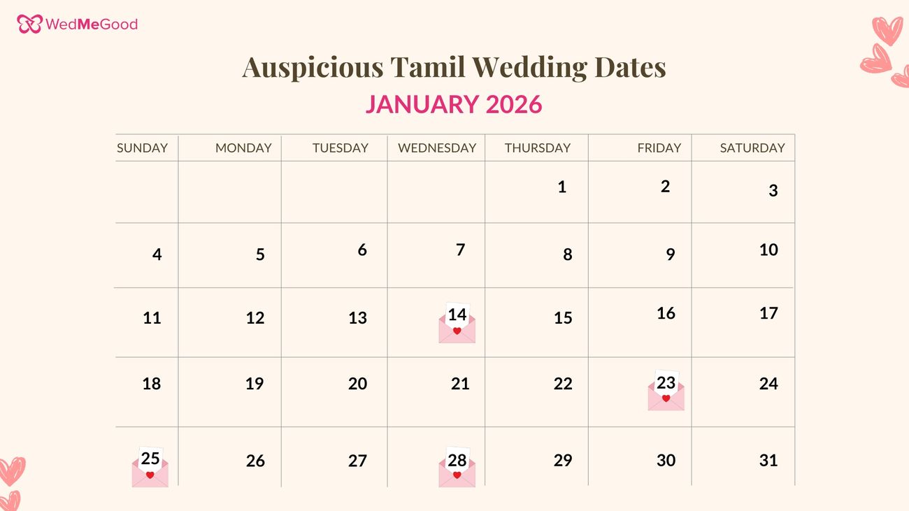 Shubha Muhurtham For Tamil Weddings In 2026 | WedMeGood