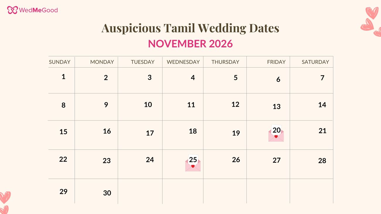 Shubha Muhurtham For Tamil Weddings In 2026 | WedMeGood