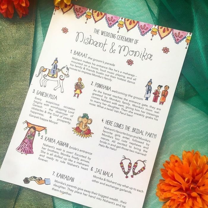 Indian Wedding Invitation Wording For Brother S Marriage In Hindi The 