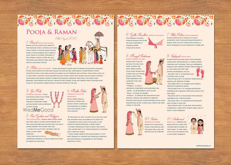Photo From Wedding stationery - By Pathrika Invitations